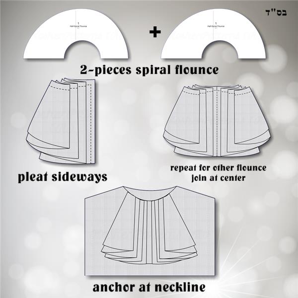 Design Spiral Flounce & Jabot in Garments