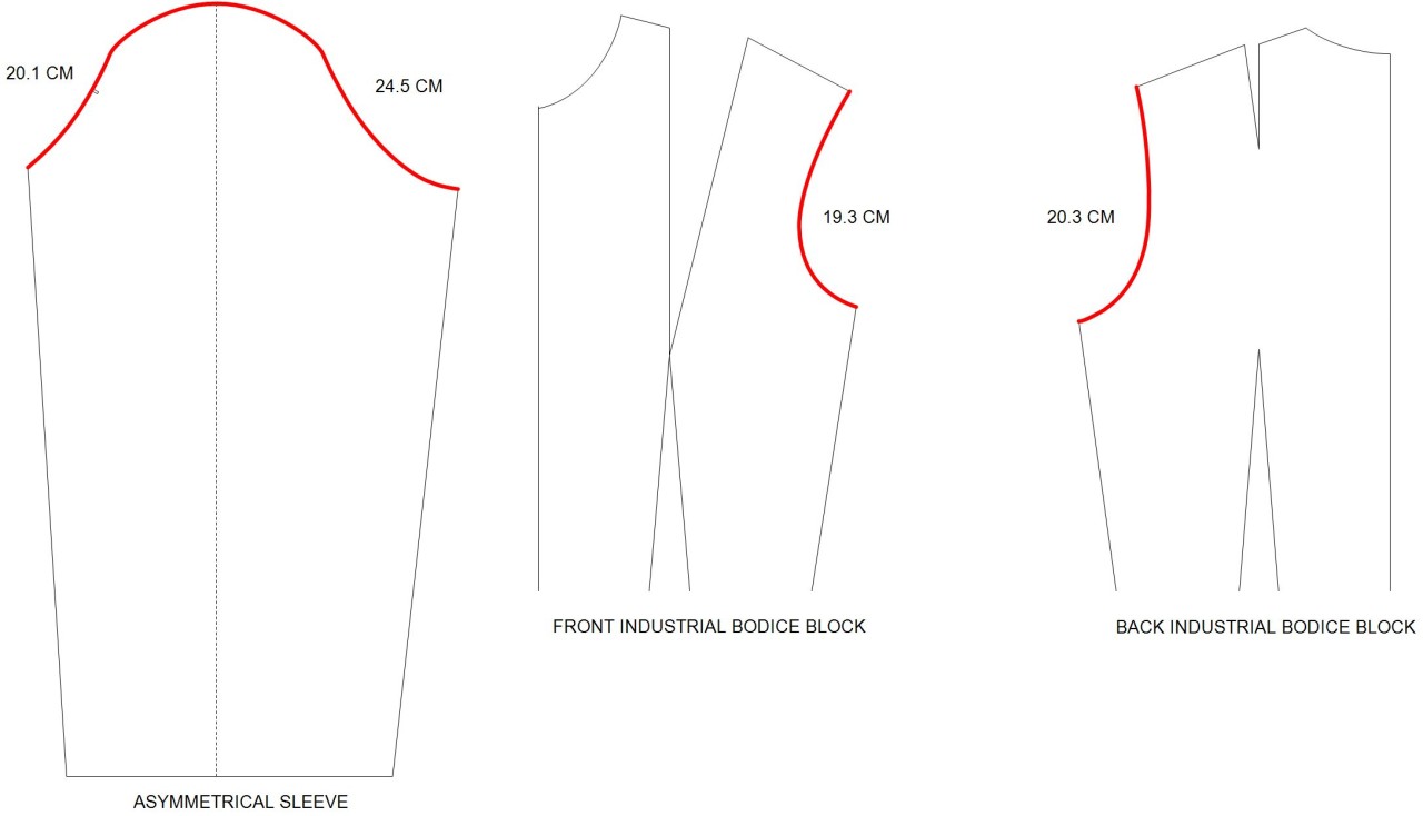 How to Draft Sleeve Pattern with No Ease Sleeve Cap